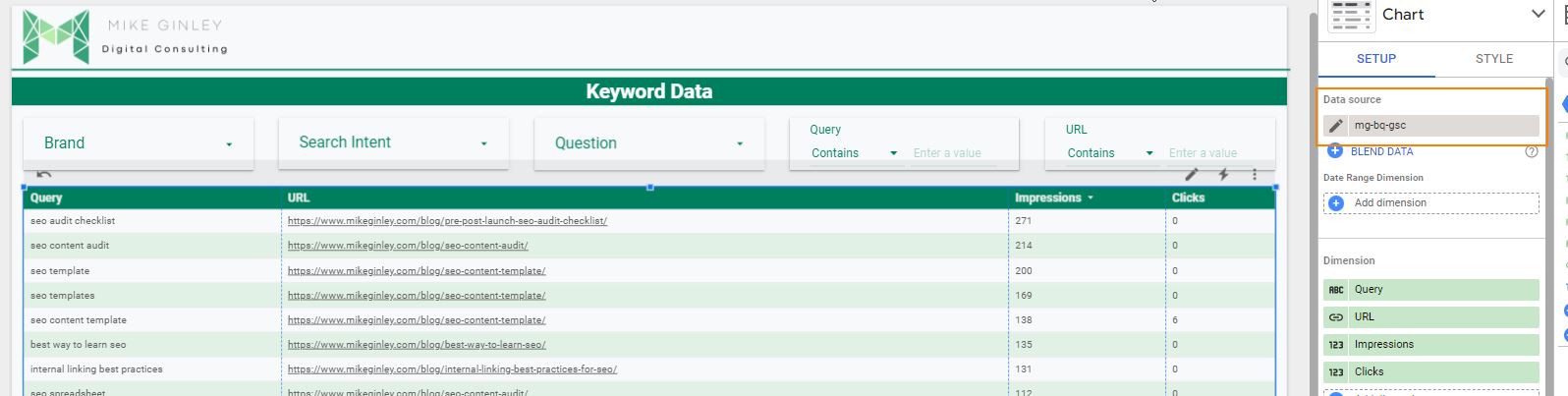 Google Search Console Bulk Data Export | Mike Ginley